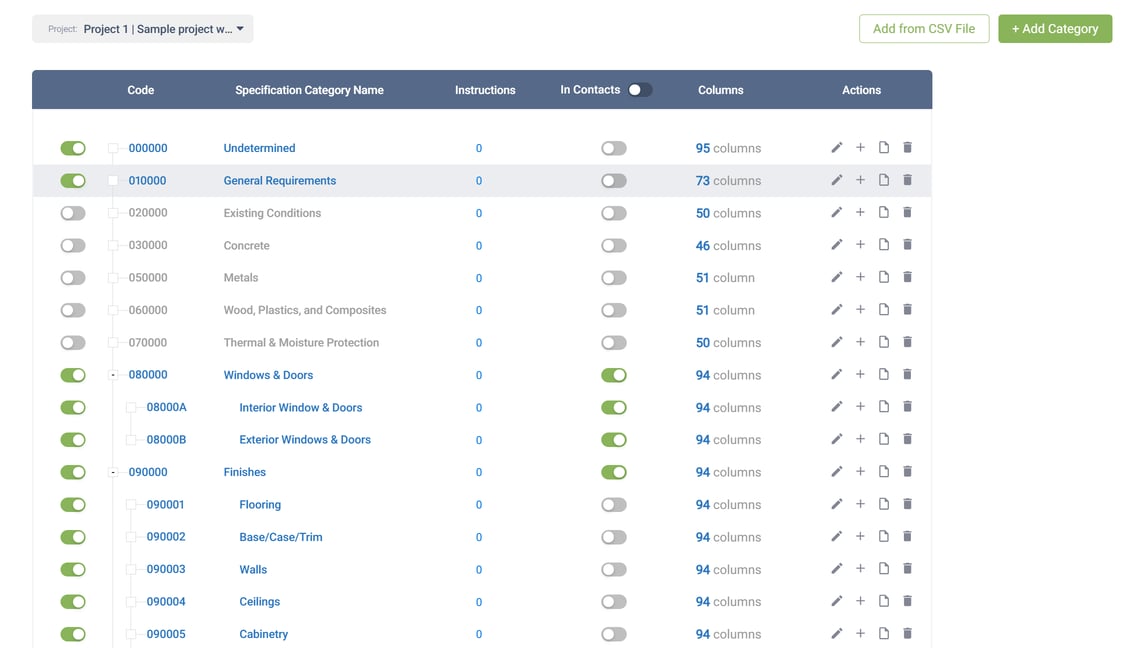 Welcome to Fohlio: Streamline Design and Procurement in One Platform